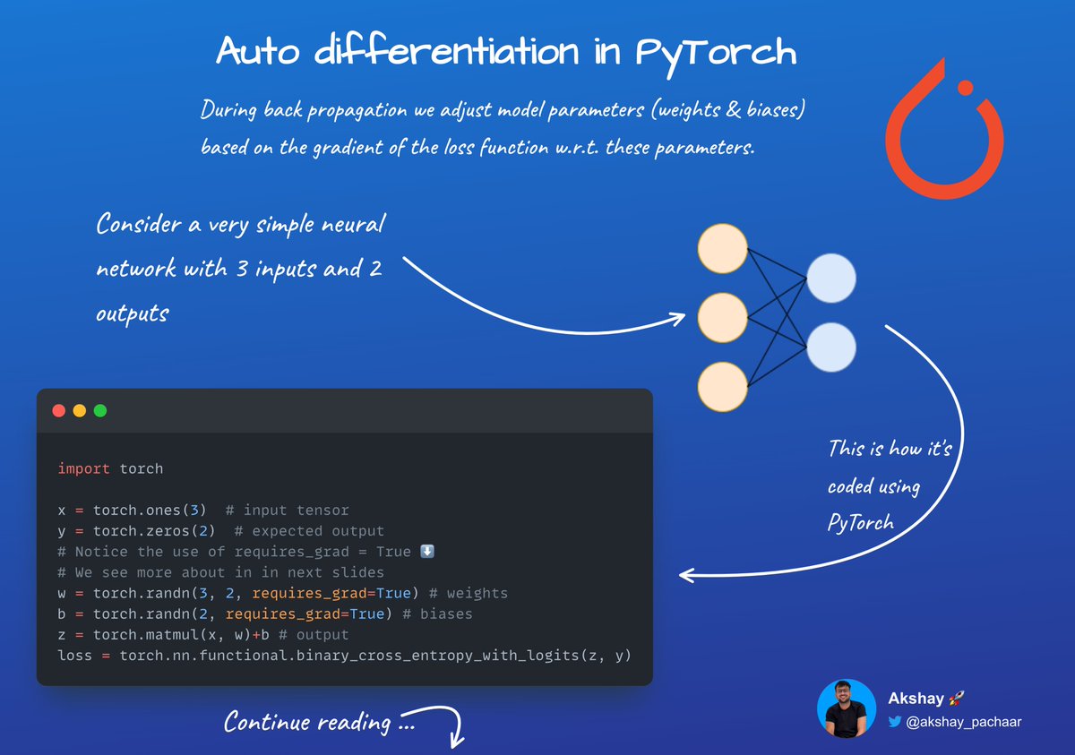 Thread by @akshay_pachaar on Thread Reader App – Thread Reader App