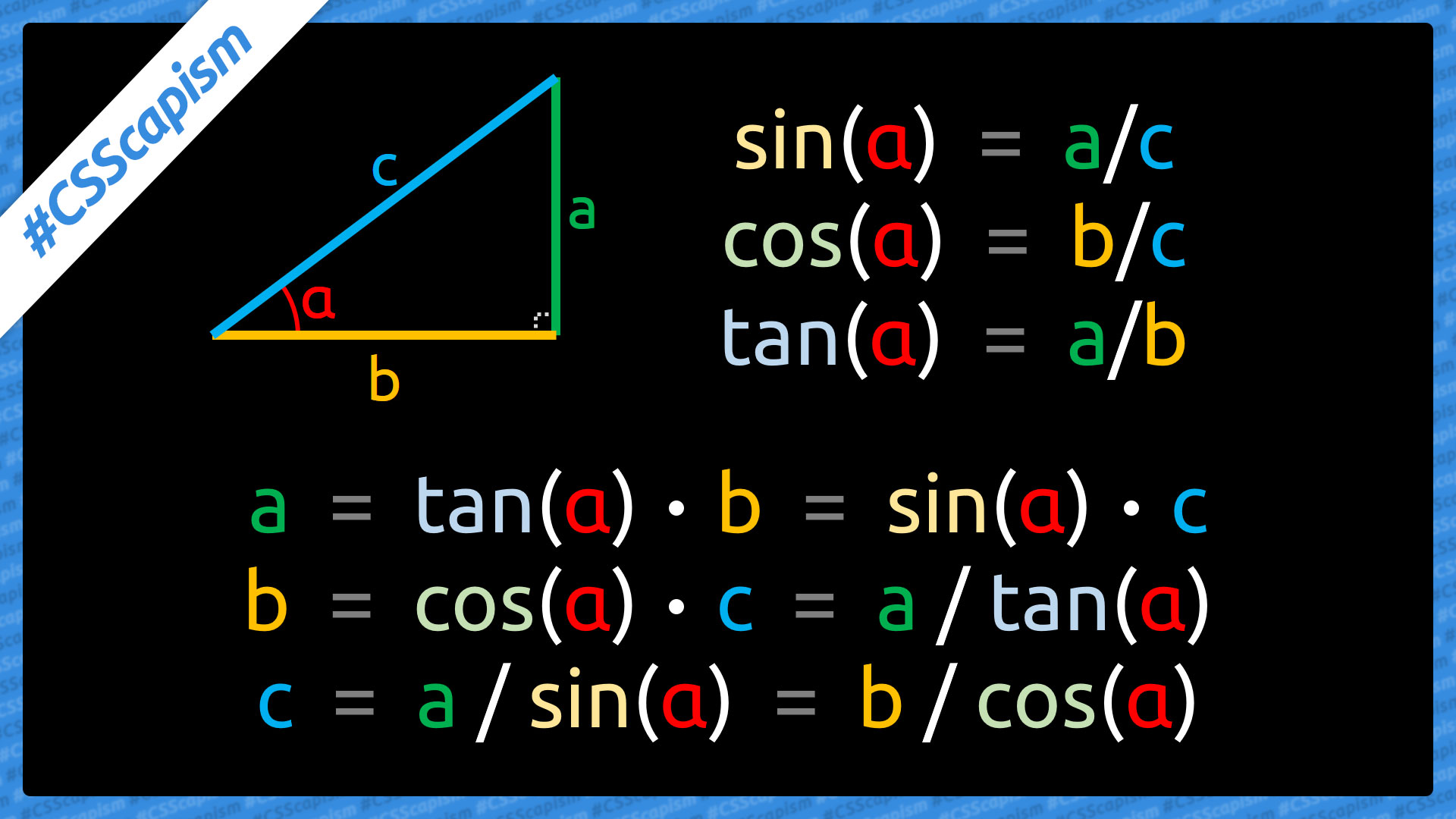 Tanx Quotes What Is The Limit Of [tanx/x] As X Approaches To 0+?