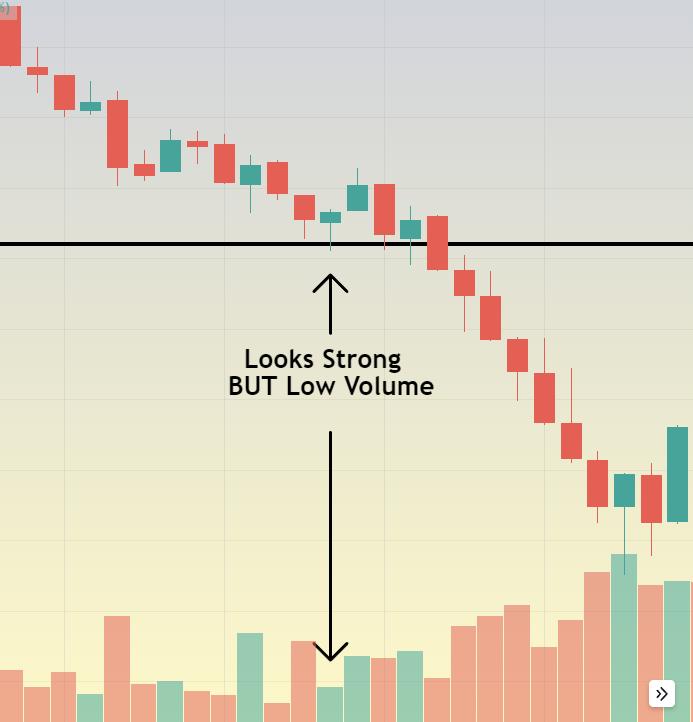 Evaluating Bounces & Rejections This will help you find REAL bounces ...