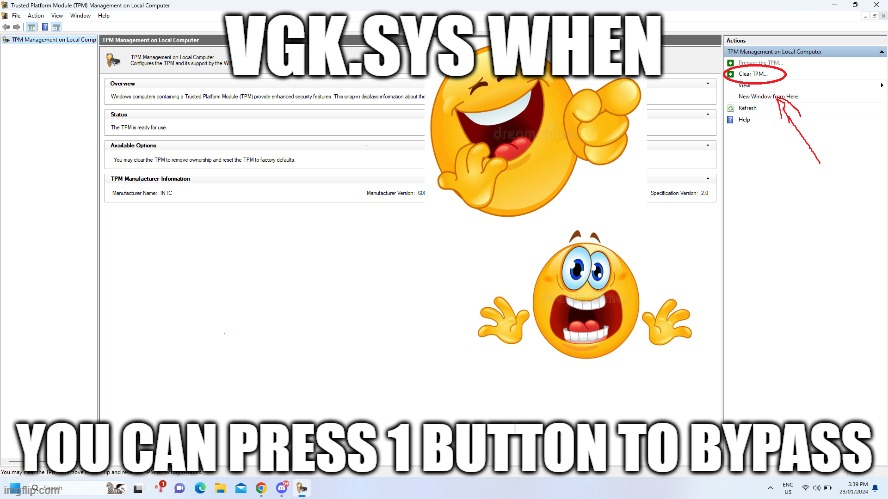 Level method map crossfit - froglity