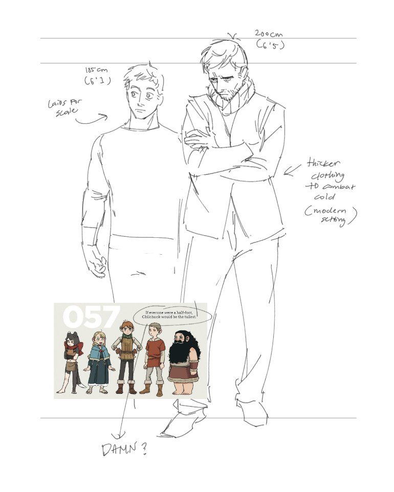 「loser dad chilchuck doodle from dungeon meshi 」CoffeeBrownn @ collegeの漫画