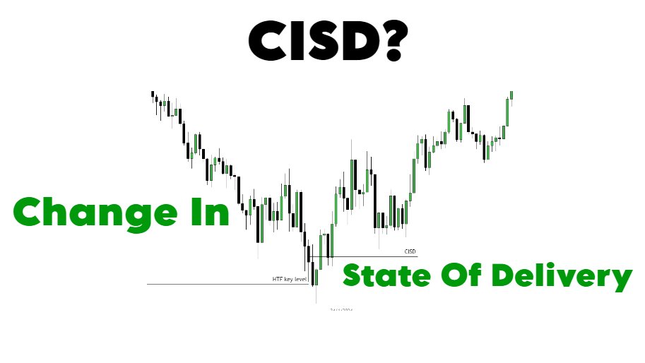 Everything you need to know about CISD ! Favourite Entry Model A Thread ...