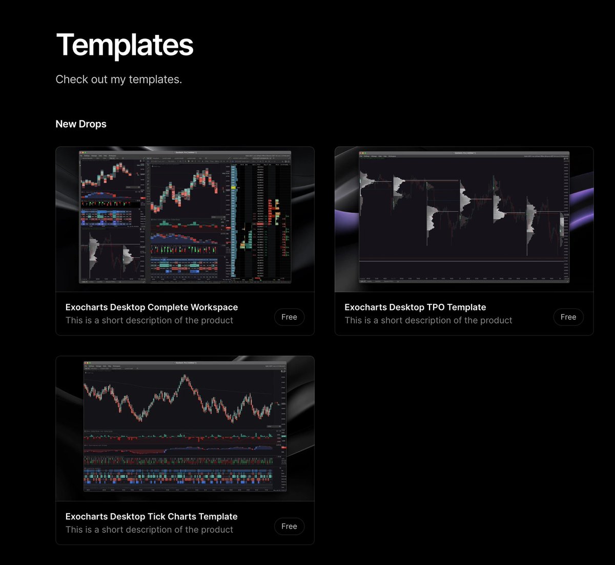 How to Read the Footprint Chart a thread 🧵 - Thread from Luckshury ...