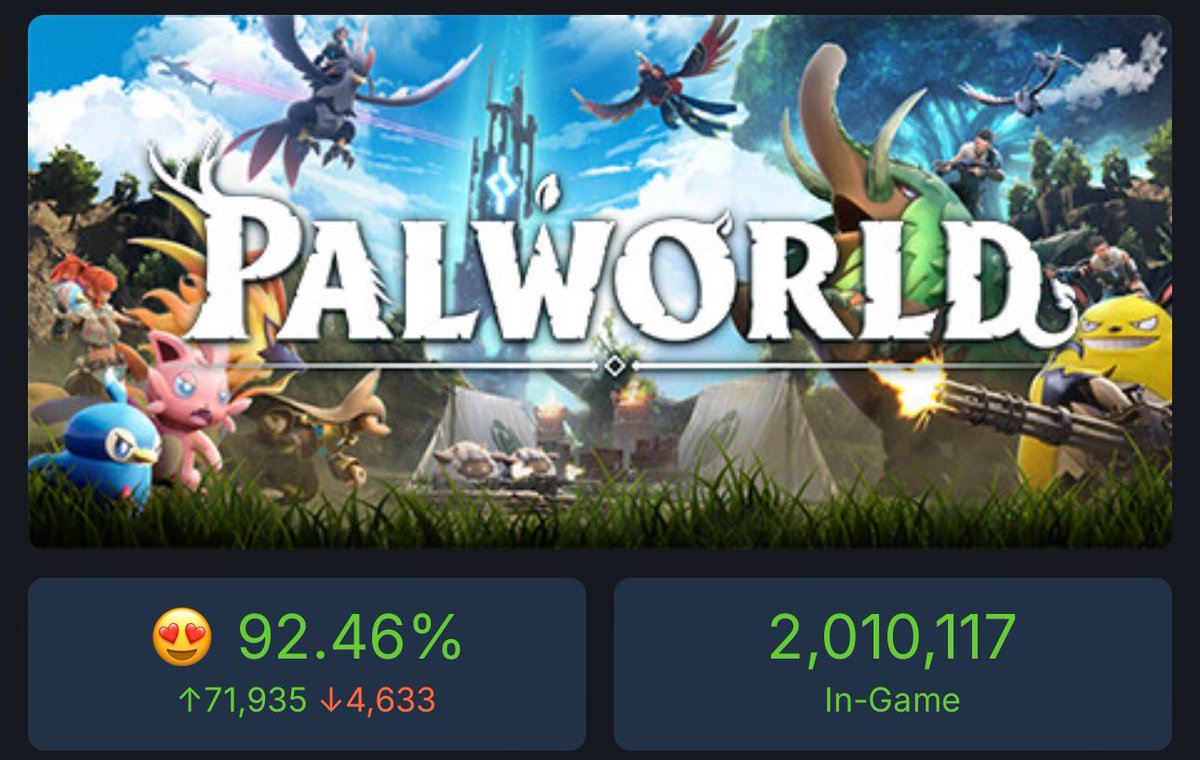 Palworld сколько