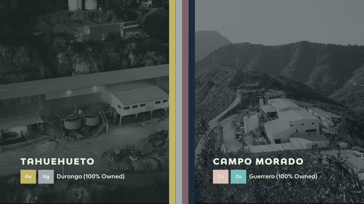 Luca Mining Corp. – The Rising Star of Mexican Mining