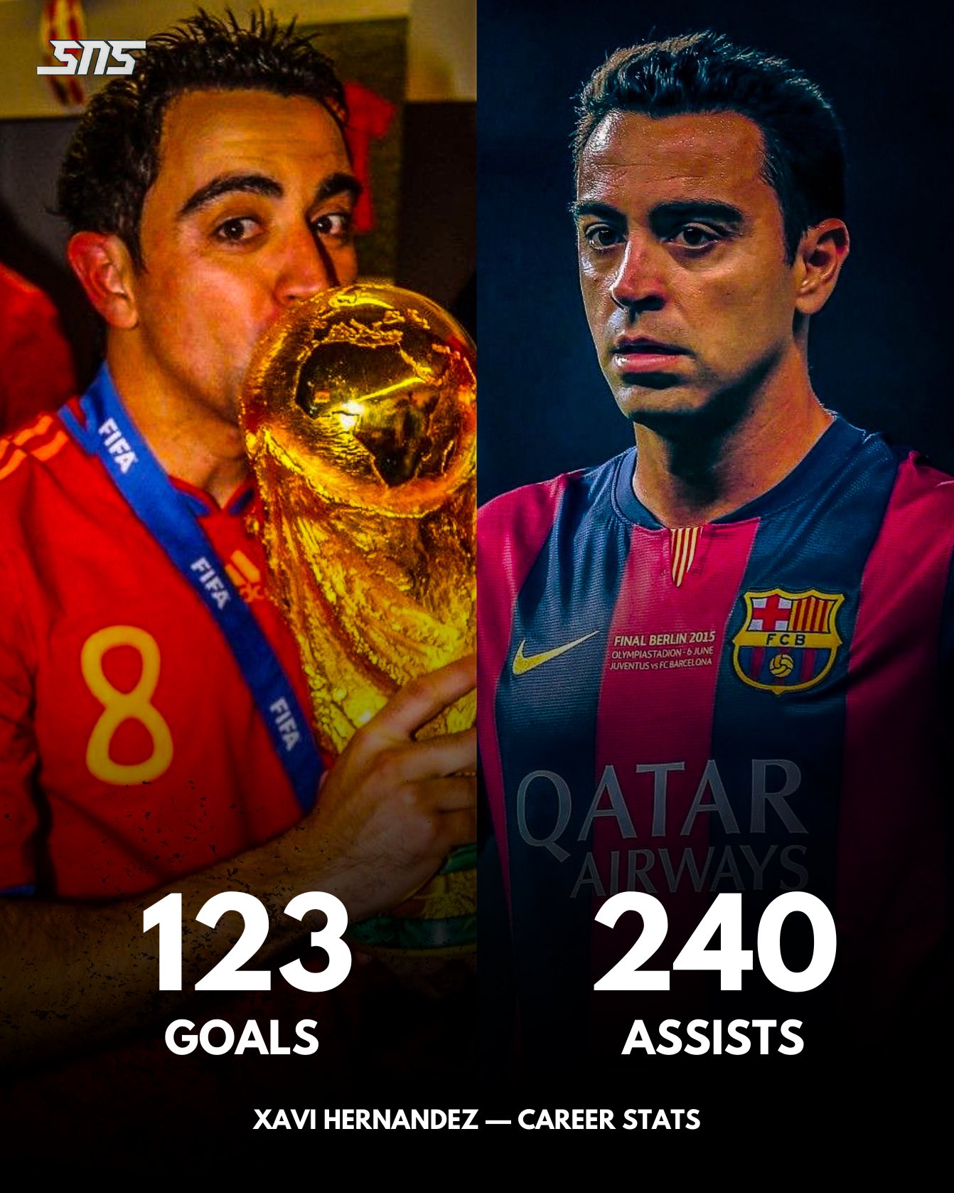 Xavi 2024 World Cup