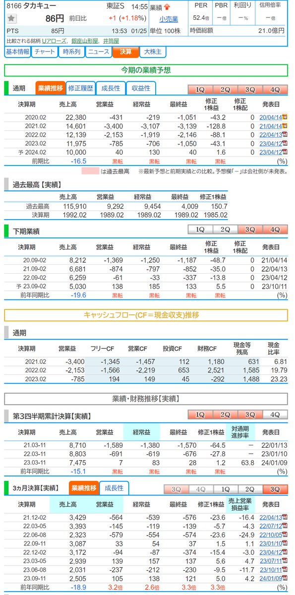 sak(@sak_07_) - Twilog