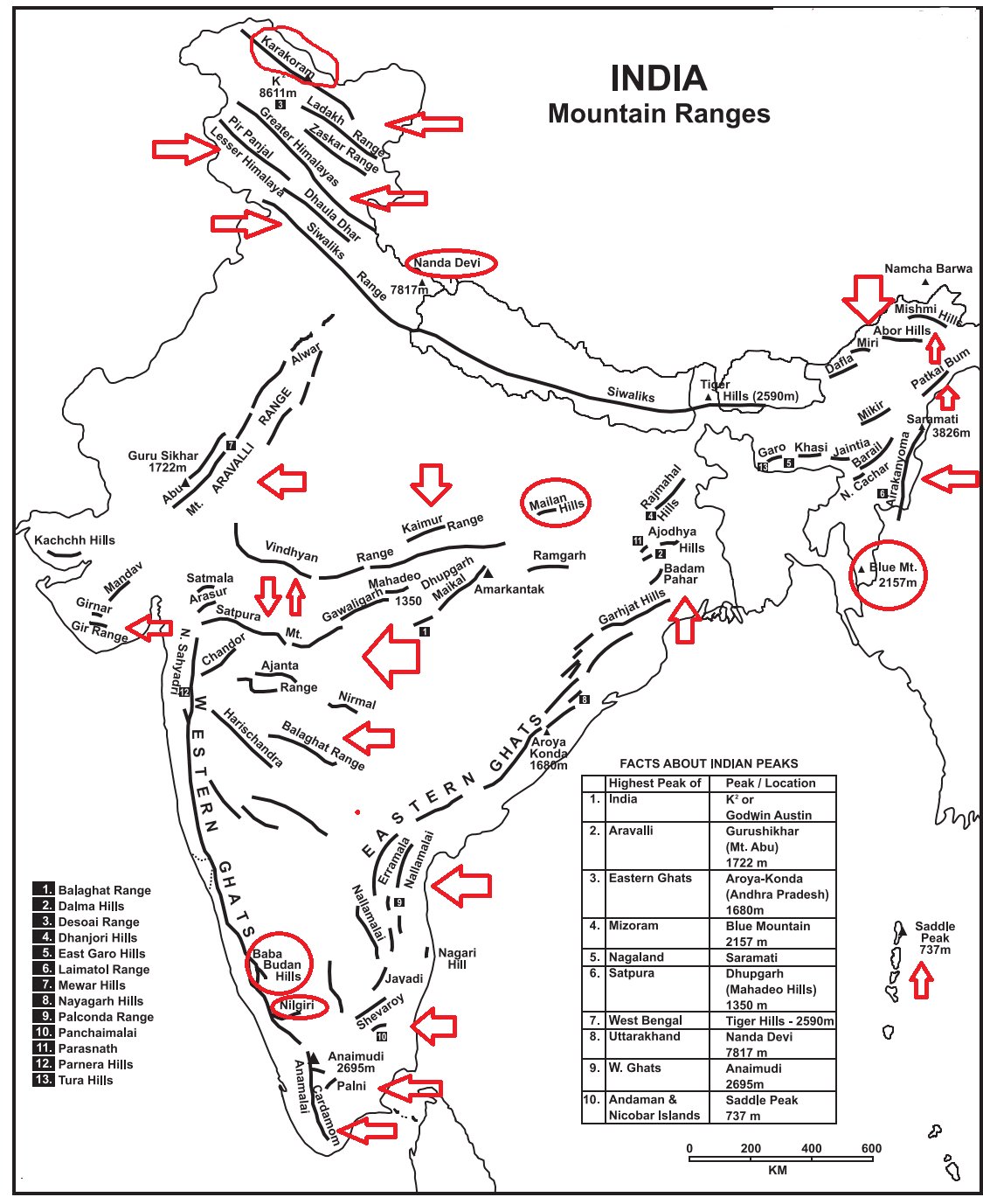 Eastern And Western Ghats Mountains Map What Are The Relief Features