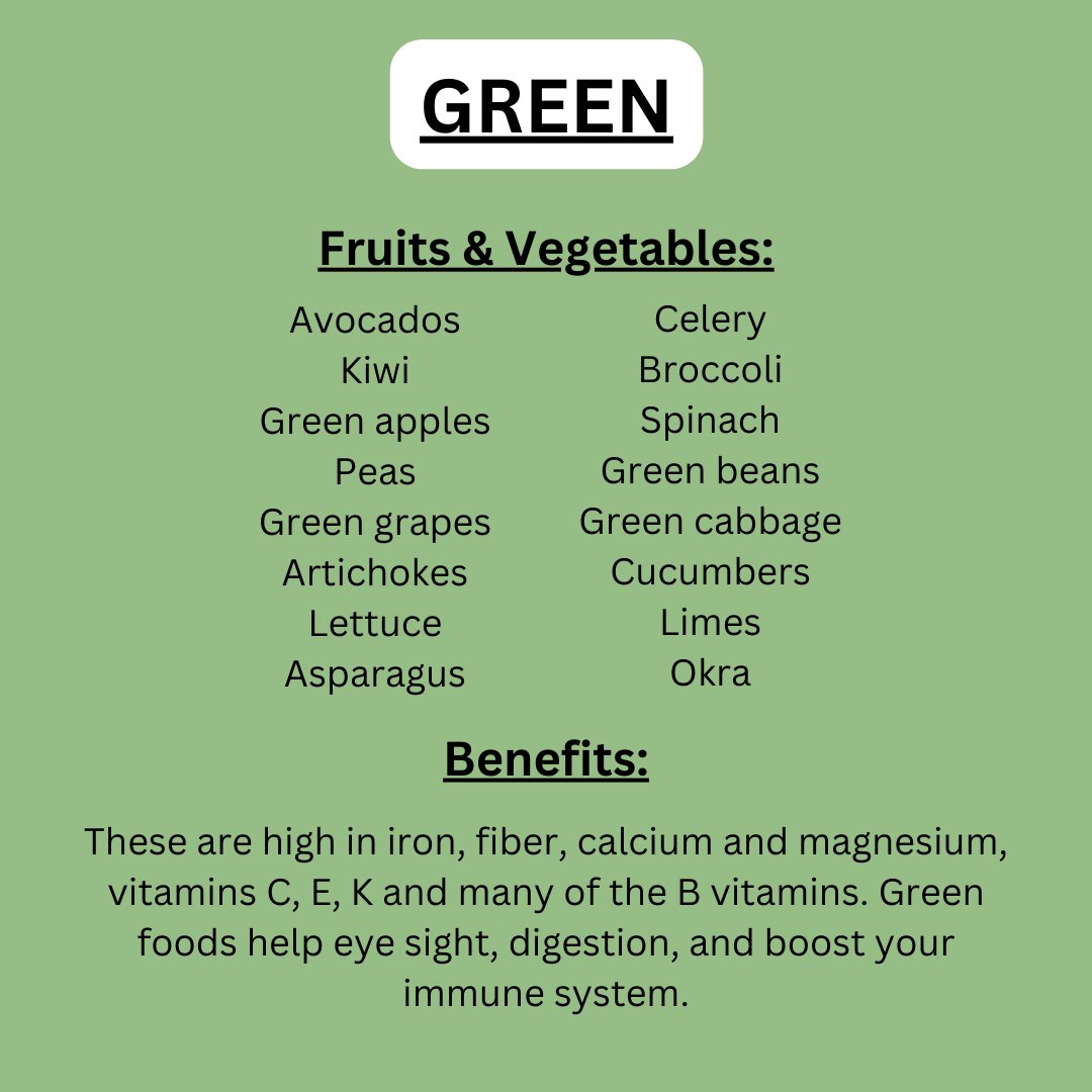 Fruit Veggie Color Chart Dish Vegetable Vegetarian Food Color Palette