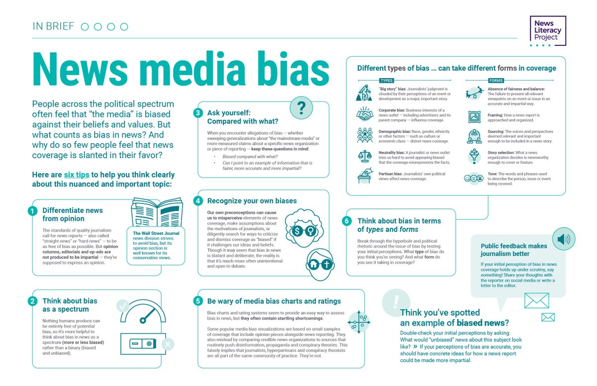 Infographic News Sources Bias