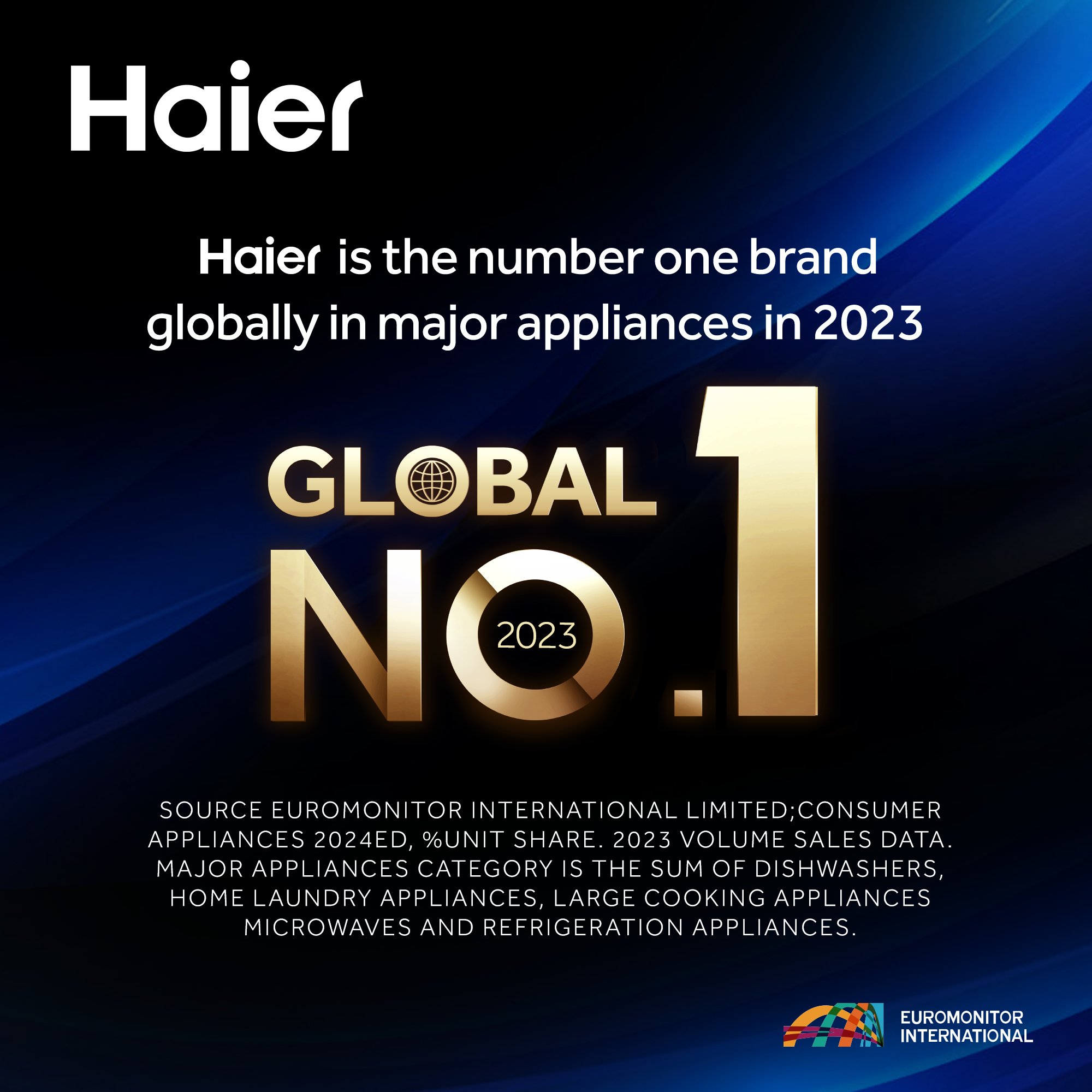 World no 1 appliances store