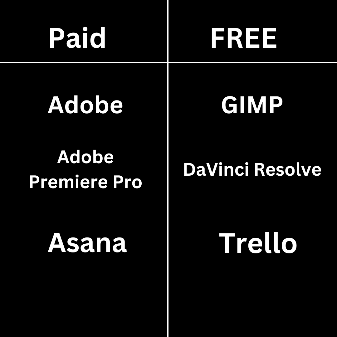 Ryan Lazuka's Threads – Thread Reader App