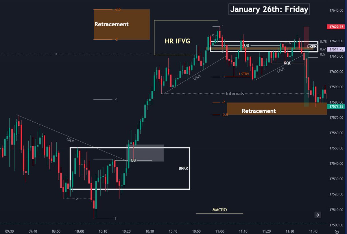 My Favorite Unicorn Model [BPR] 💫 It's one of the highest probability ...