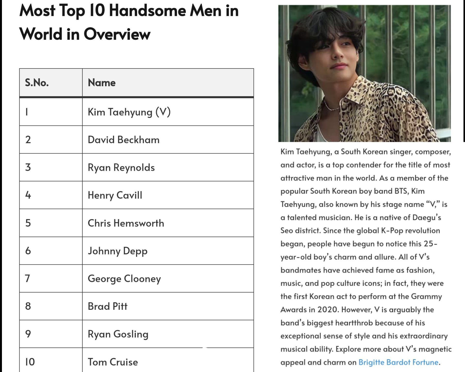 Top 10 Most Handsome Men In The World