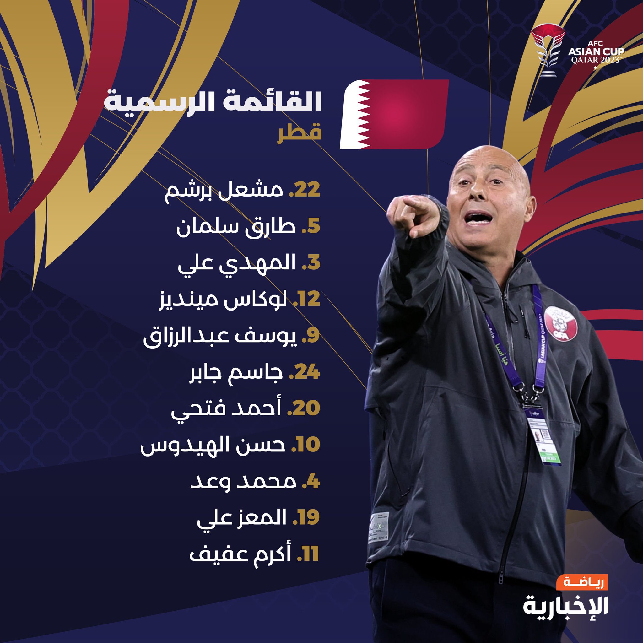 أكرم عفيف يقود تشكيل قطر الرسمي في نهائي كأس آسيا الجمهور الإخباري