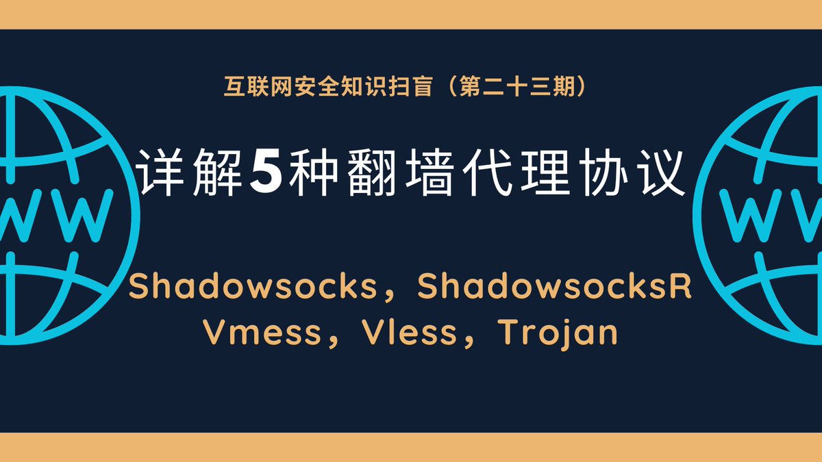 Thread by @knowledgefxg on Thread Reader App – Thread Reader App