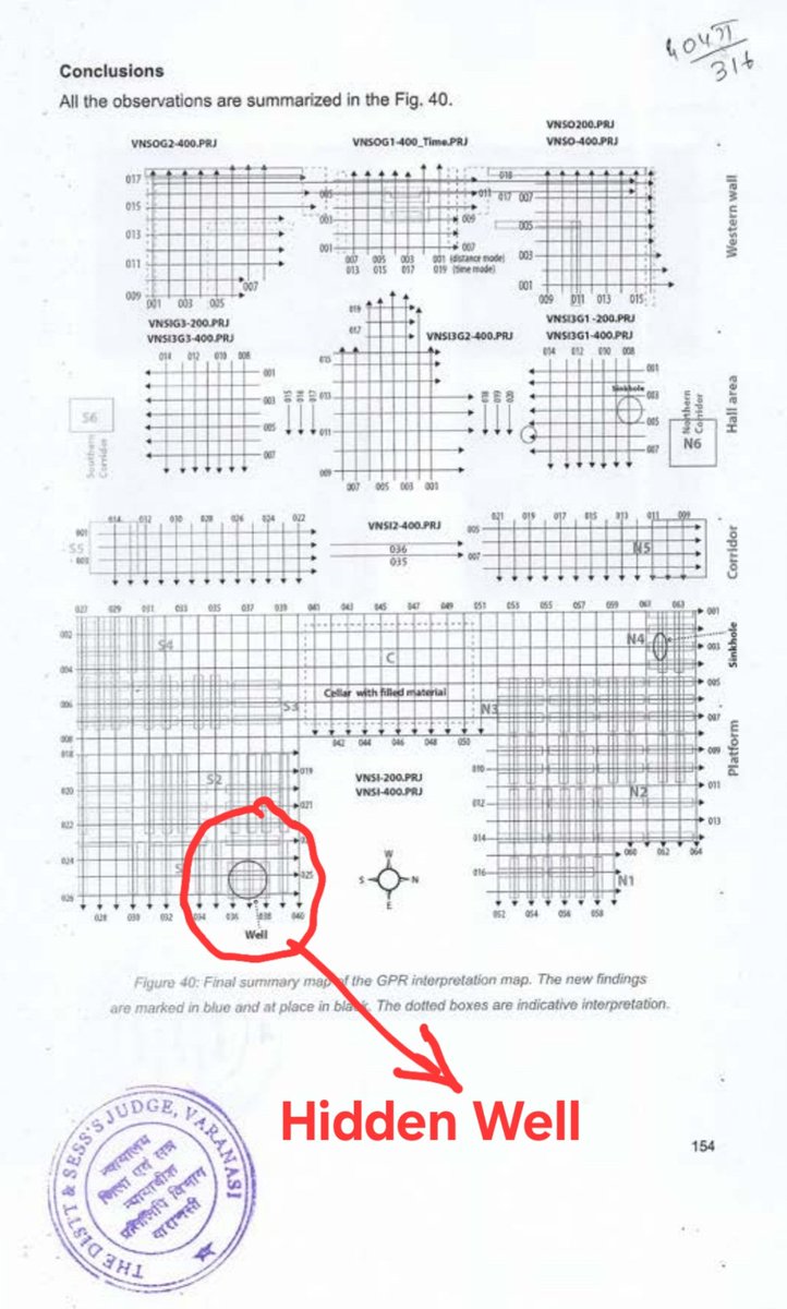 #Thread | Why Demolition, Archeological Excavation of Gyanvapi Masjid ...
