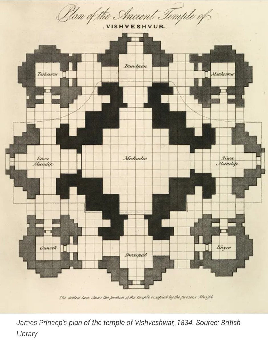 #Thread | Why Demolition, Archeological Excavation of Gyanvapi Masjid ...