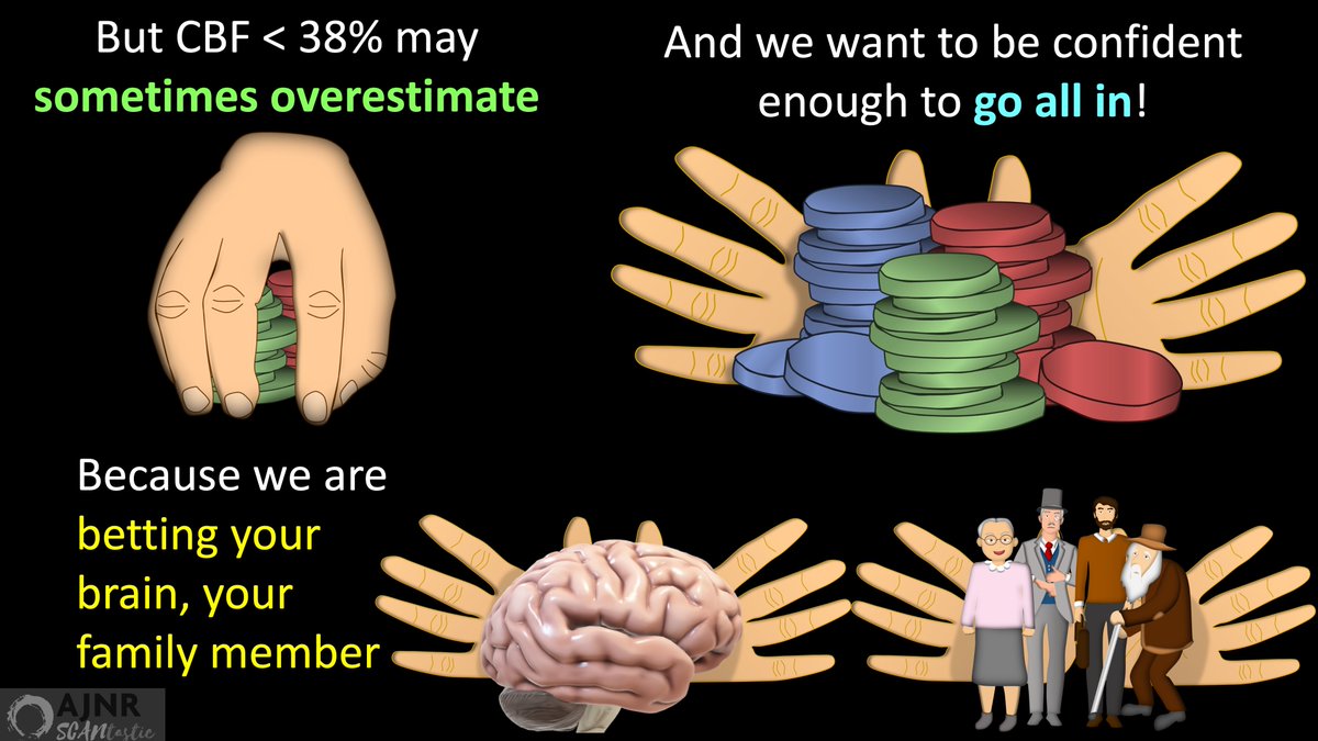 1/Haunted by questions about stroke imaging? Don’t stand a ghost of ...