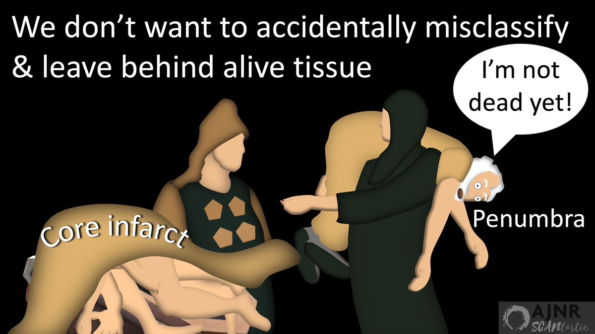 1/Haunted by questions about stroke imaging? Don’t stand a ghost of ...