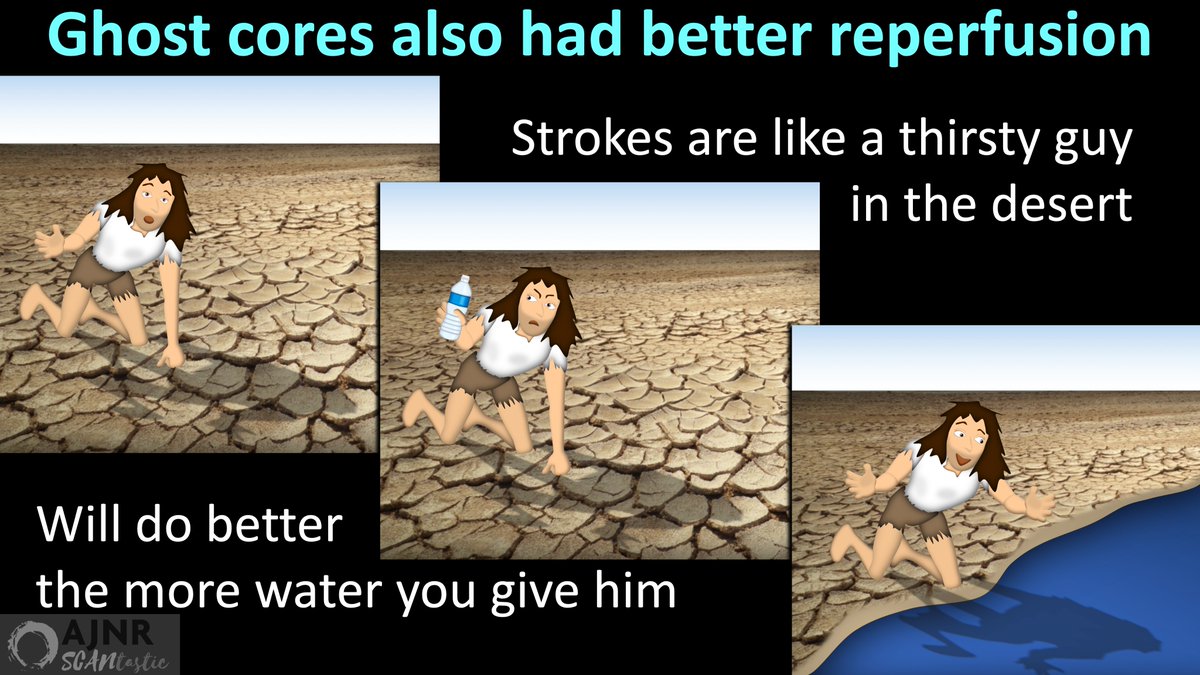 1/Haunted by questions about stroke imaging? Don’t stand a ghost of ...