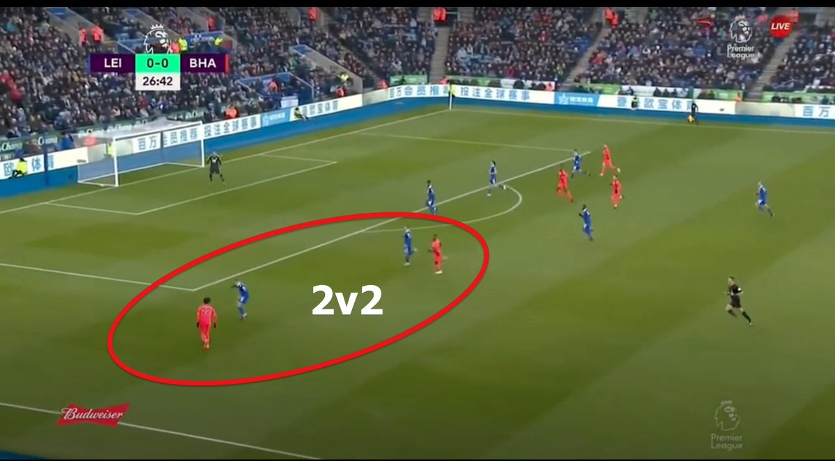Football boils down to the small-sided versions of the game: micro 2v2 ...