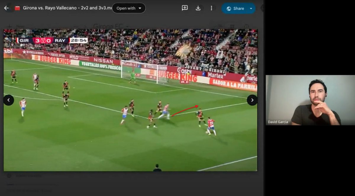 Football boils down to the small-sided versions of the game: micro 2v2 ...