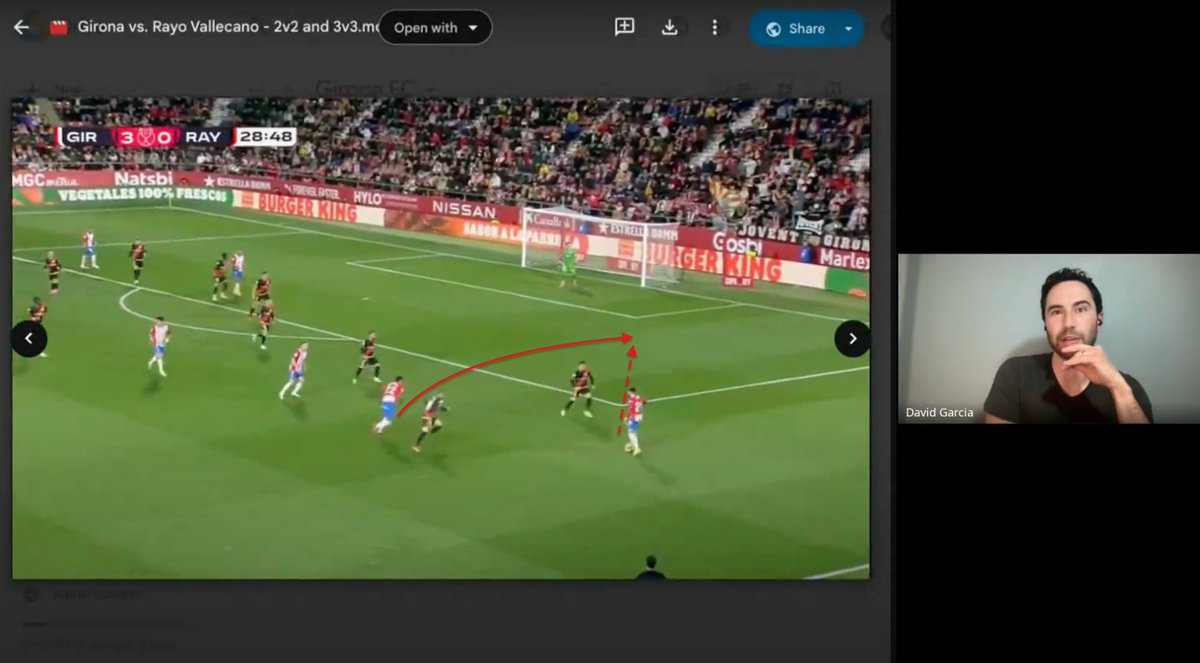 Football boils down to the small-sided versions of the game: micro 2v2 ...