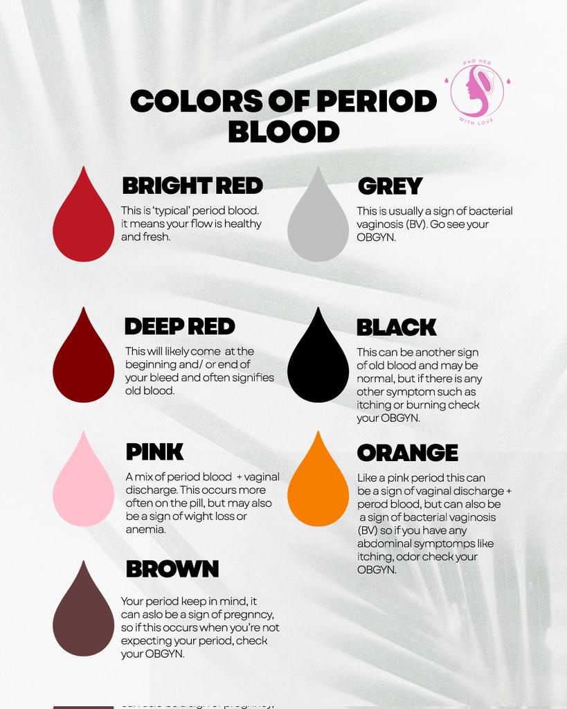 Irregular Period Blood Color