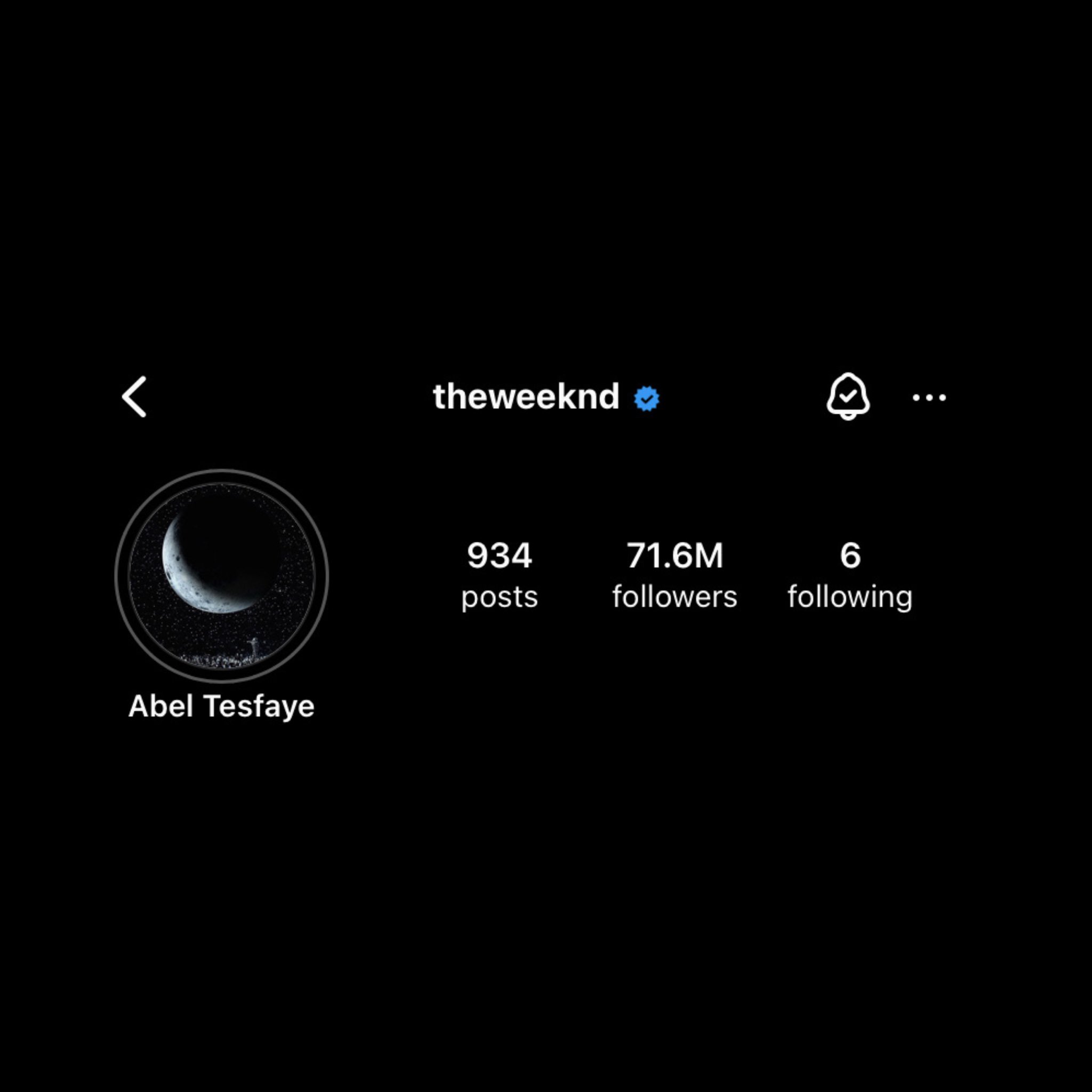 De Weeknd Instagram Naam The Weeknd SHADES Selena Gomez In NEW Song?!