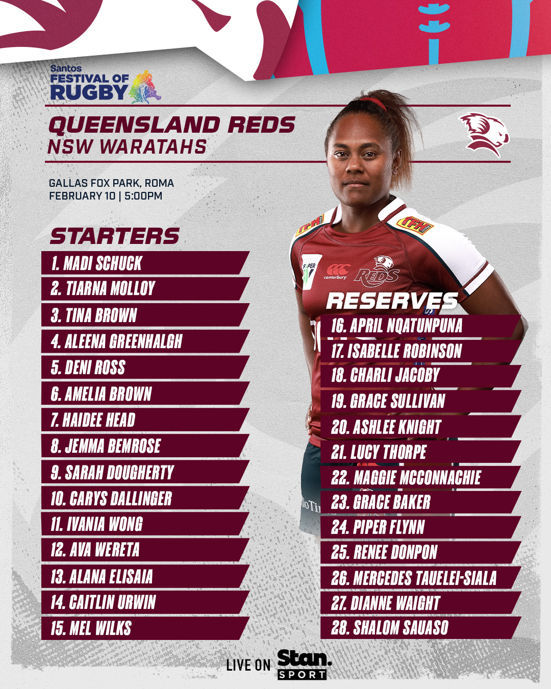 Queensland Reds Logo