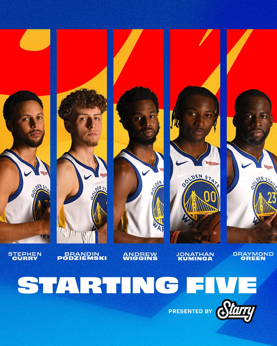 Golden State Warriors Draft Answering Big Warriors Questions Ahead Of