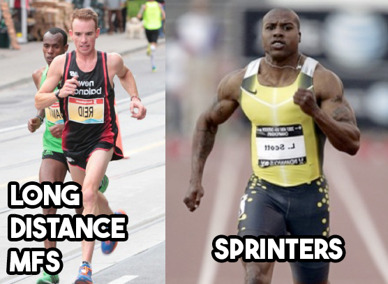 Sprinting is extremely Anabolic.. It is THE perfect exercise to become ...