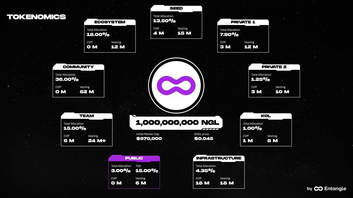 Midas's Threads – Thread Reader App