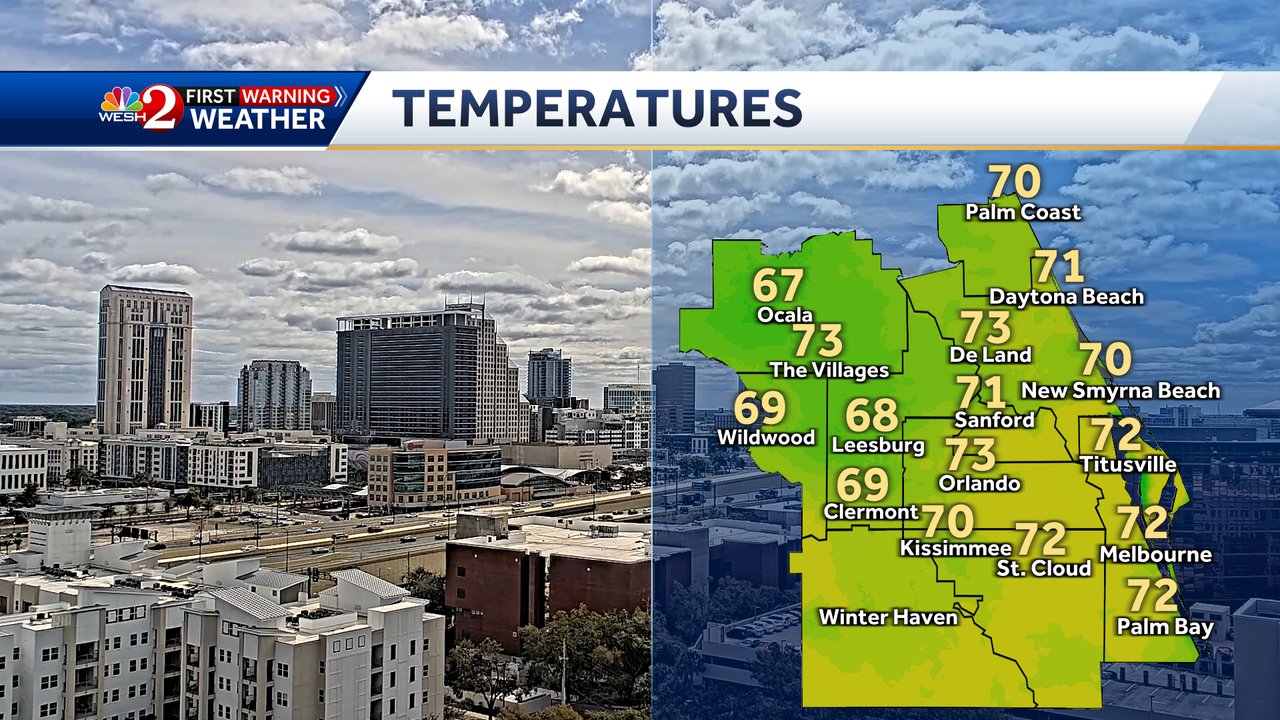 Ocala Weather Forcast Sale | emergencydentistry.com