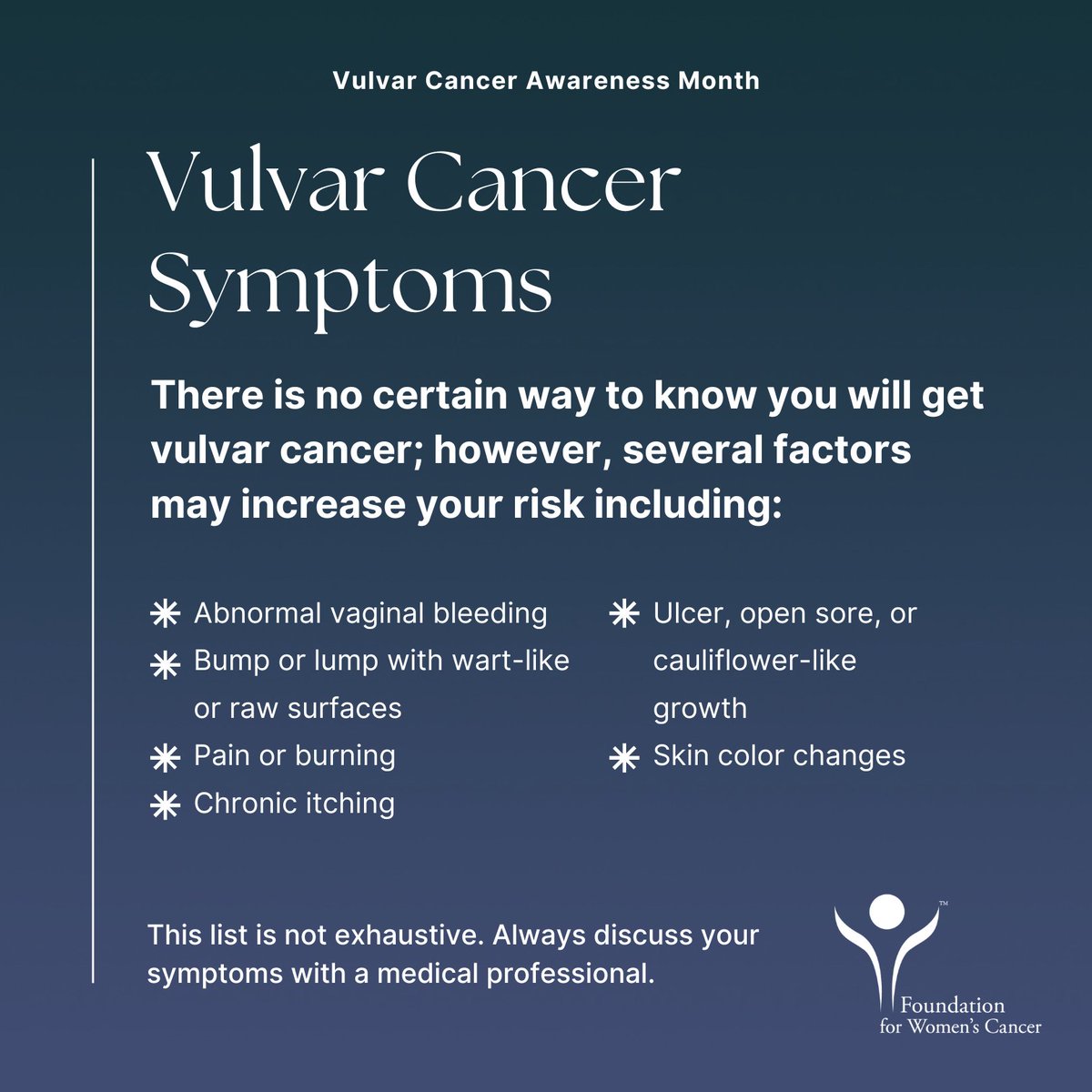 Vulvar Cancer Early Stages What Are Gynaecological Cancers? Cherish