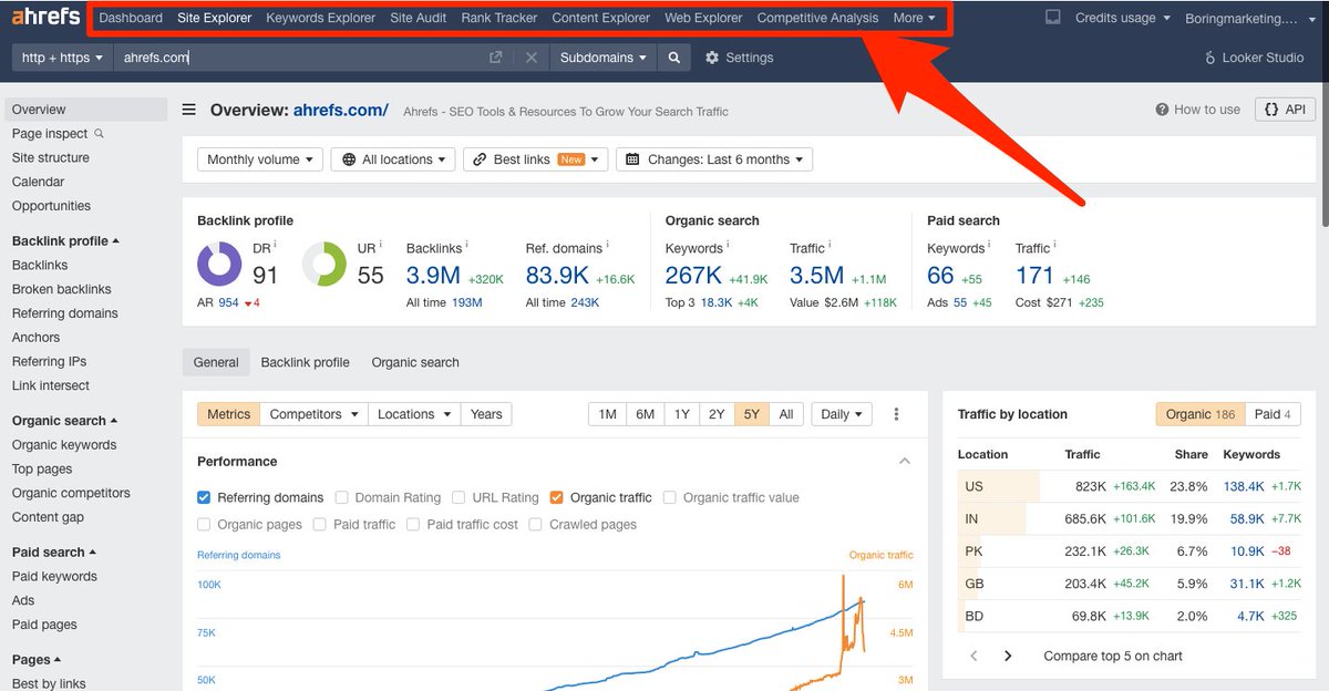 The Boring Marketer's Threads – Thread Reader App