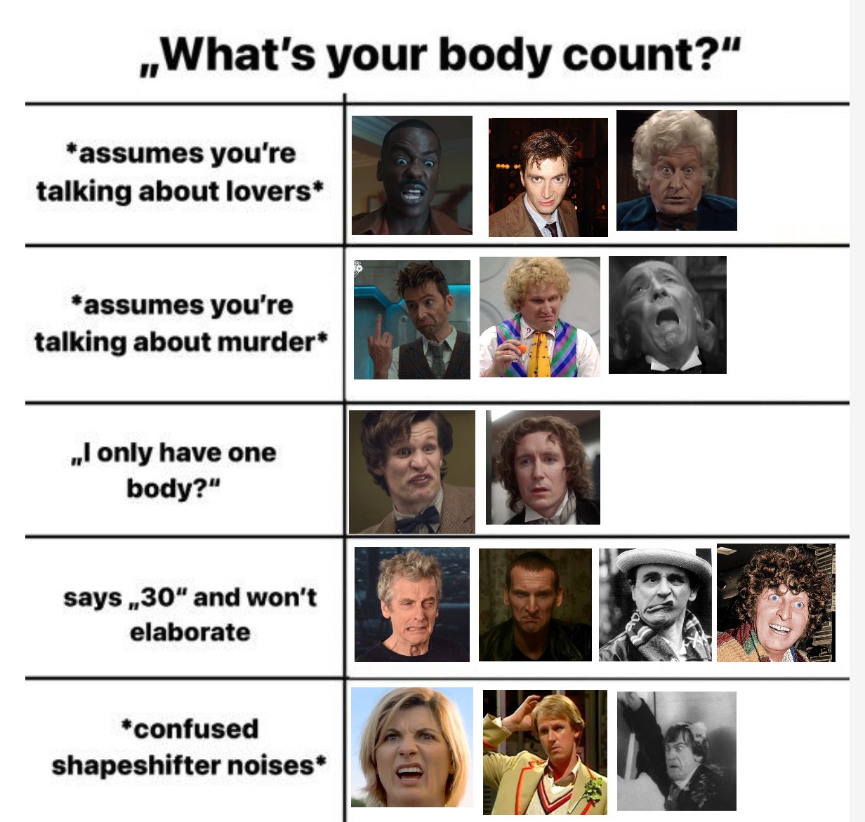 Body Count Memes