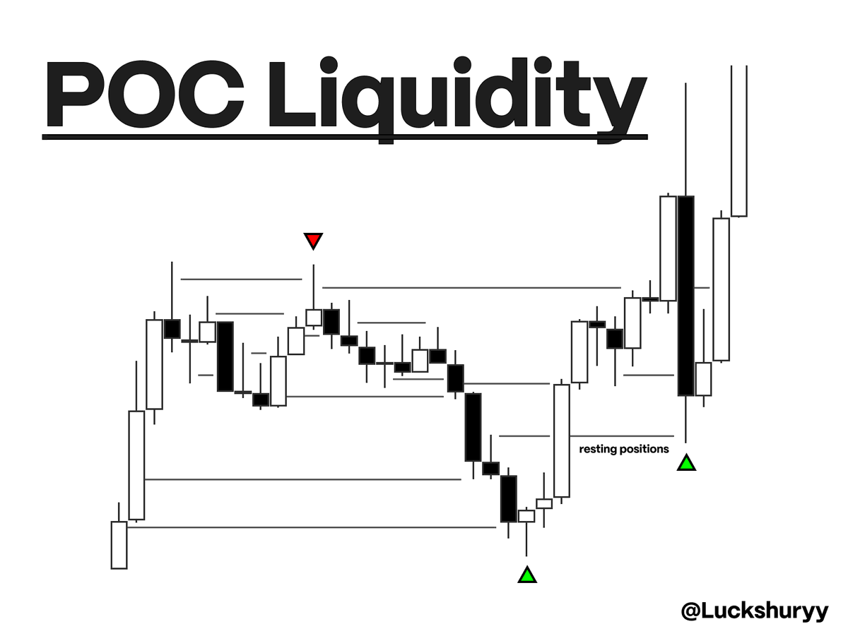 Luckshury's Threads – Thread Reader App