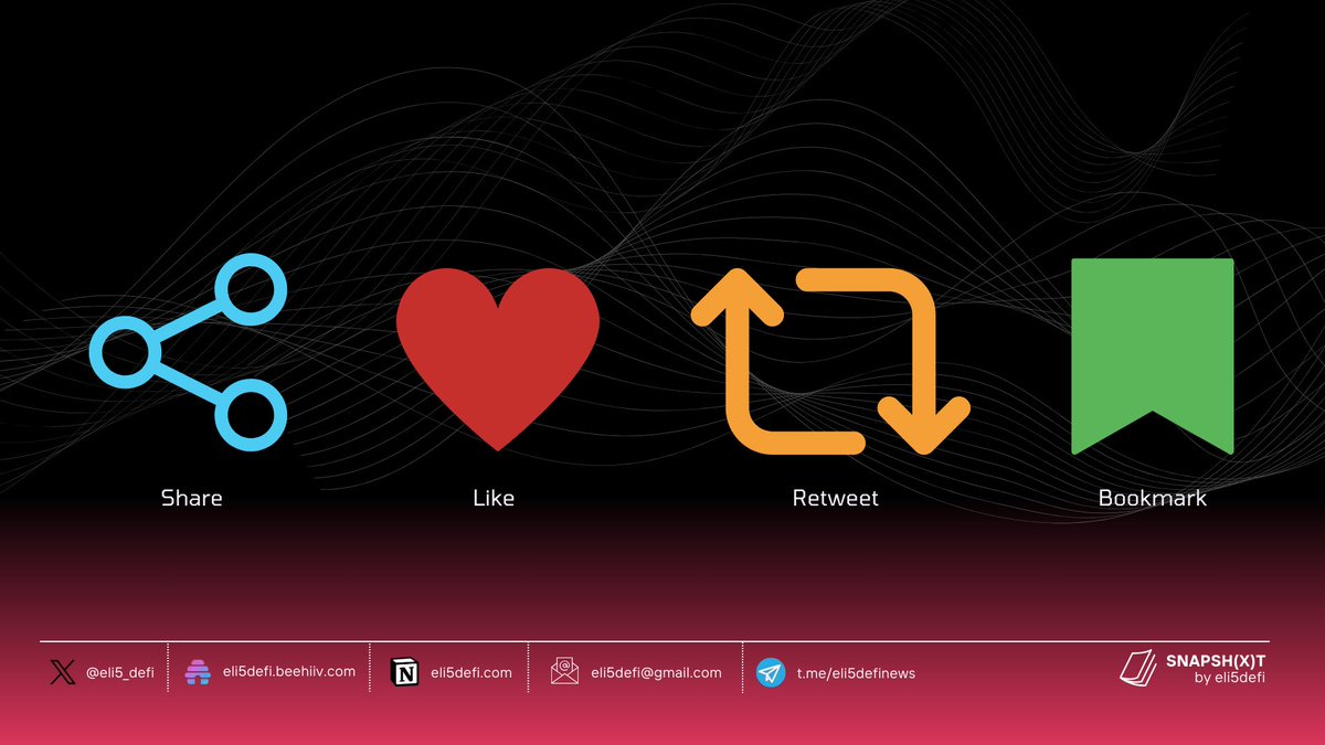 Thread by @eli5_defi on Thread Reader App – Thread Reader App