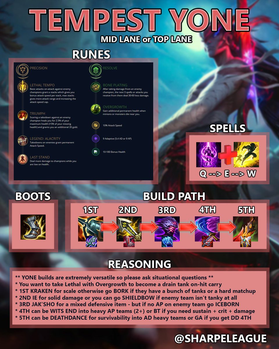 Yone Build *S+ INSANE YONE CARRY* SPIRIT BLOSSOM YONE TOP + CONQUEROR