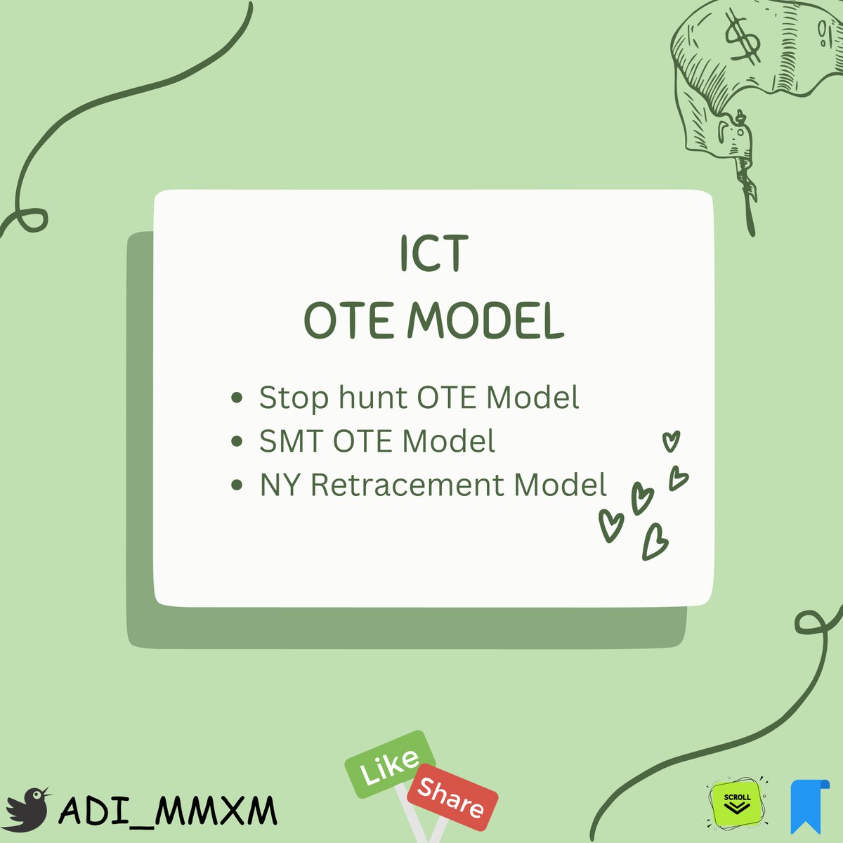 ICT OTE MODEL : - Stop hunt OTE Model - SMT OTE Model - NY Retracement ...