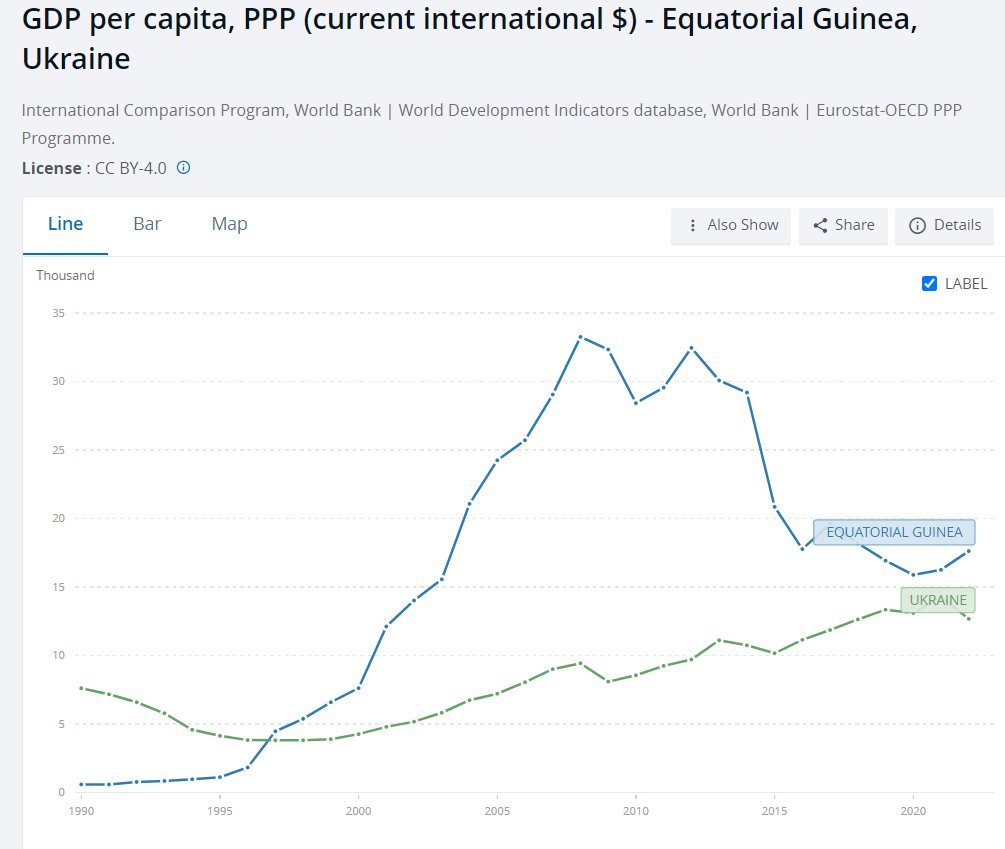 Swann Marcus's Threads – Thread Reader App