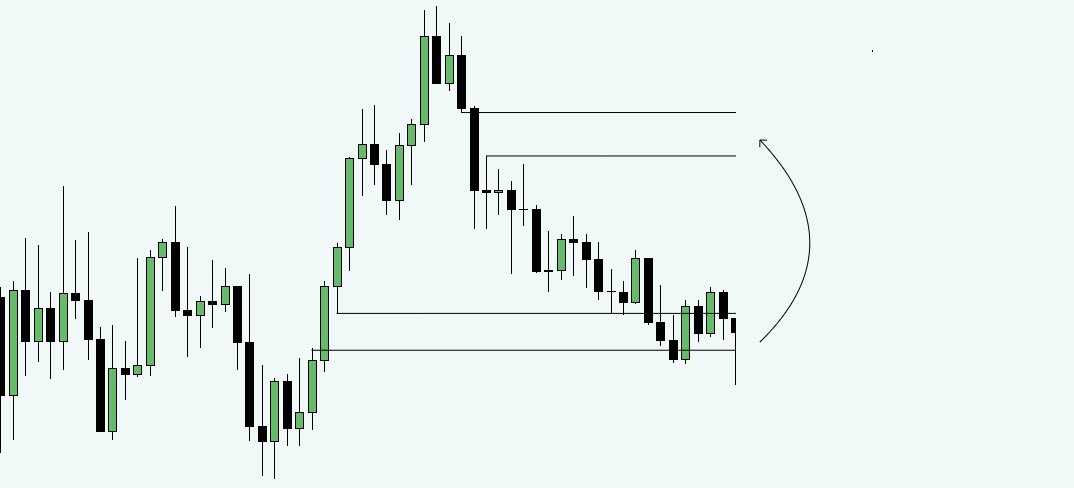 Syb Trades's Threads – Thread Reader App