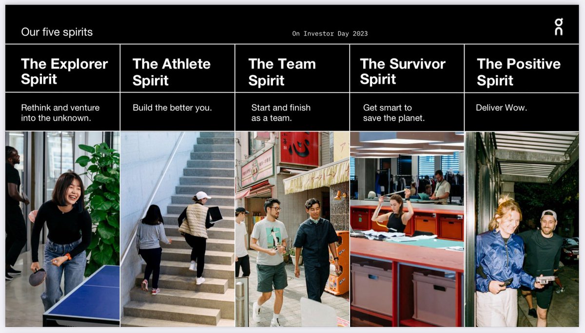 Megatrends 2020-2030 by Peter Fisk - Peter Fisk