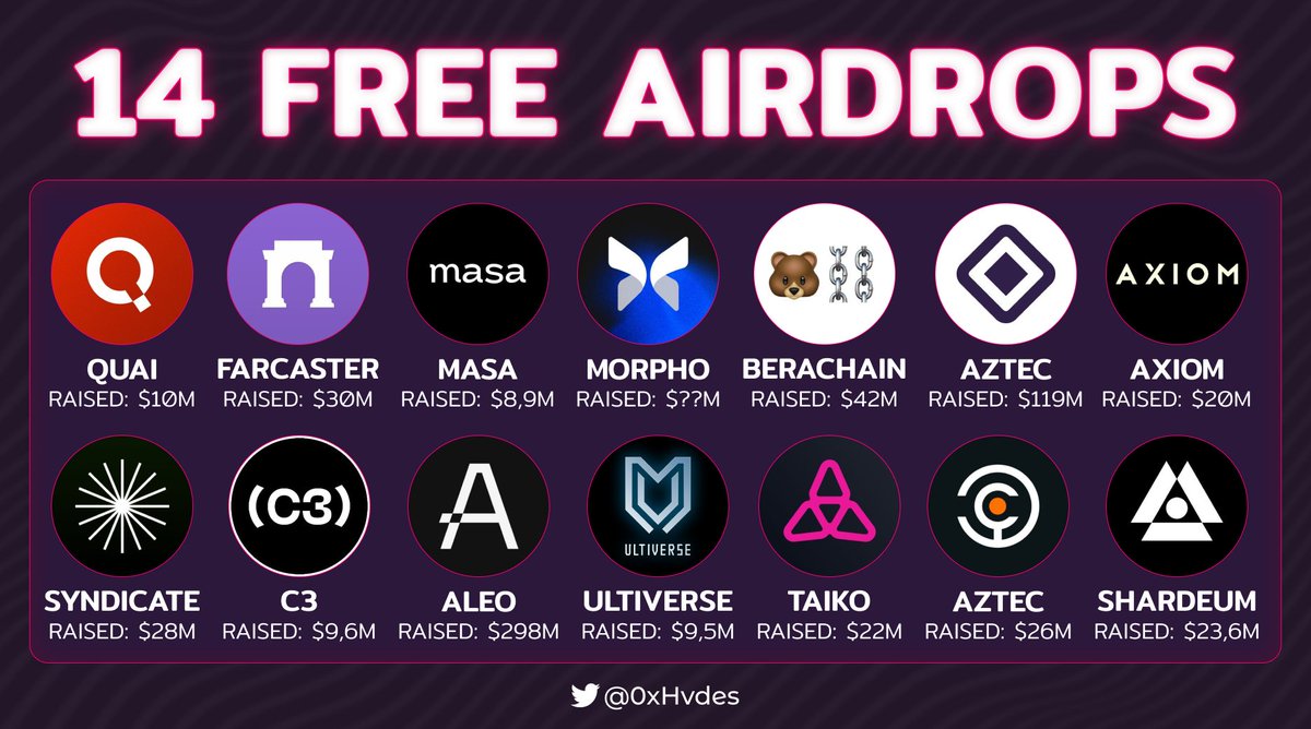 Thread by @0xHvdes on Thread Reader App – Thread Reader App