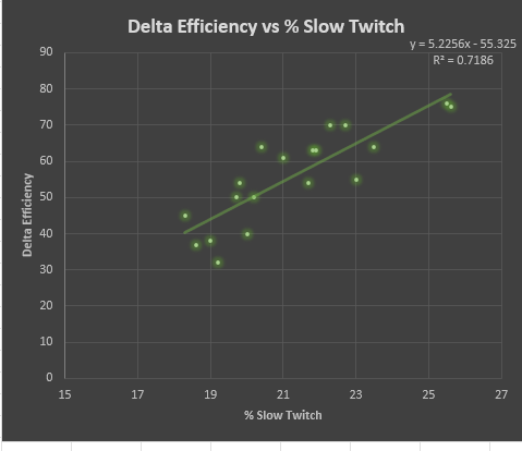 Sally Science's Threads – Thread Reader App