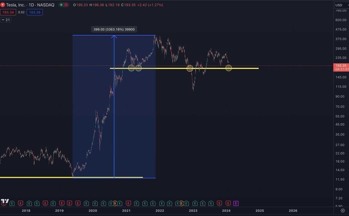 Benjamin Cowen's Threads – Thread Reader App