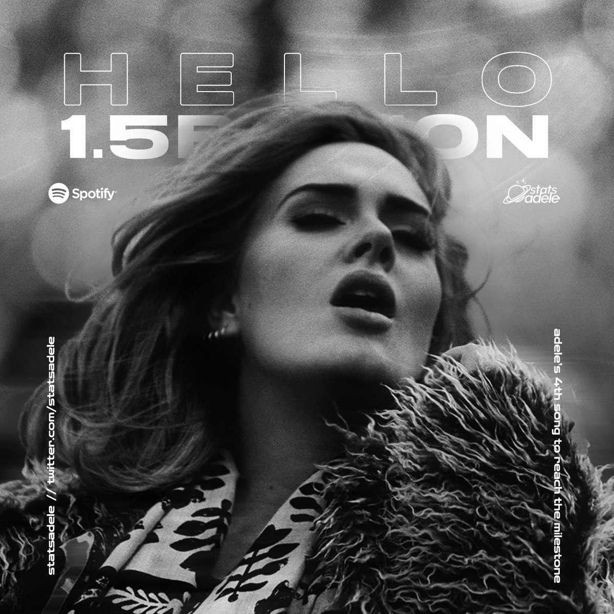 Hello Adele Album Cover Record Number Of Users Shazam Adele's New