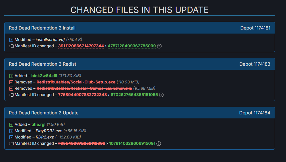 Rdr2.exe Pc Script Hook RDR2 For Windows Download It From Uptodown